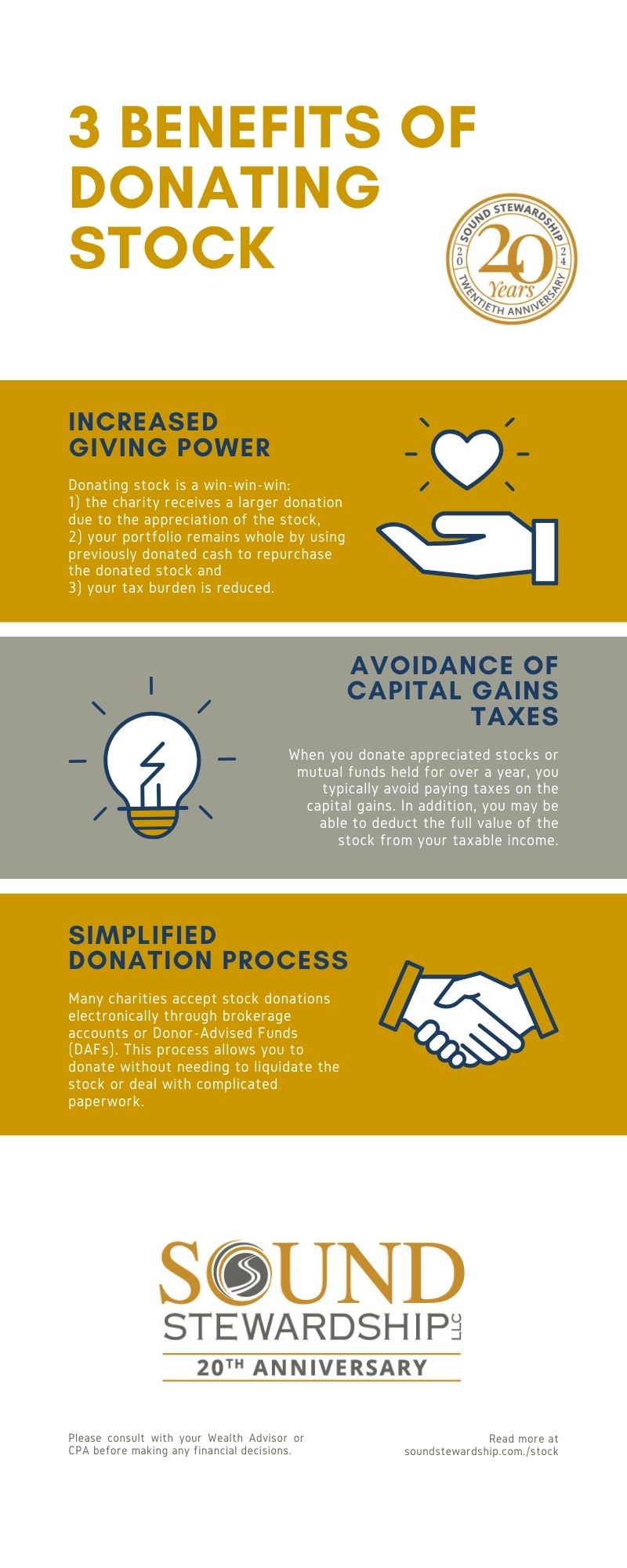 Sound Stewardship Unlock Tax Savings and Maximize Giving by Donating Stock or Mutual Funds to ...